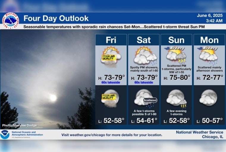 Chicago Braces for Persistent Air Quality Woes; Weather Improvement on