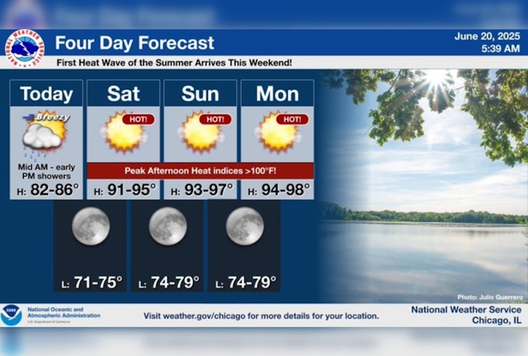 Chicago Gripped by Soaring Temperatures as Summer Solstice Marks