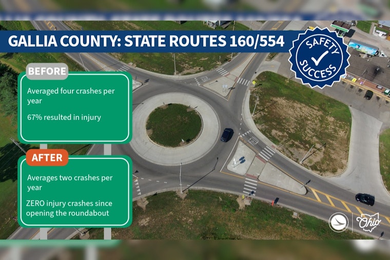 Gallia County Roundabout at State Routes 160 and 554 Significantly