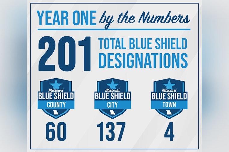 Governor Kehoe Celebrates Over 200 Missouri Communities Earning Blue