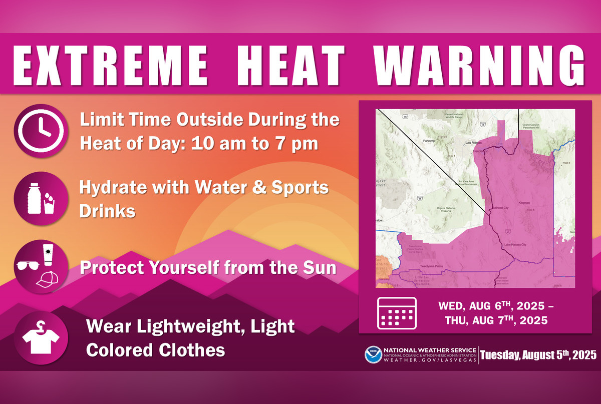 Boulder City Issues Extreme Heat Warning as it Offers Cooling Centers