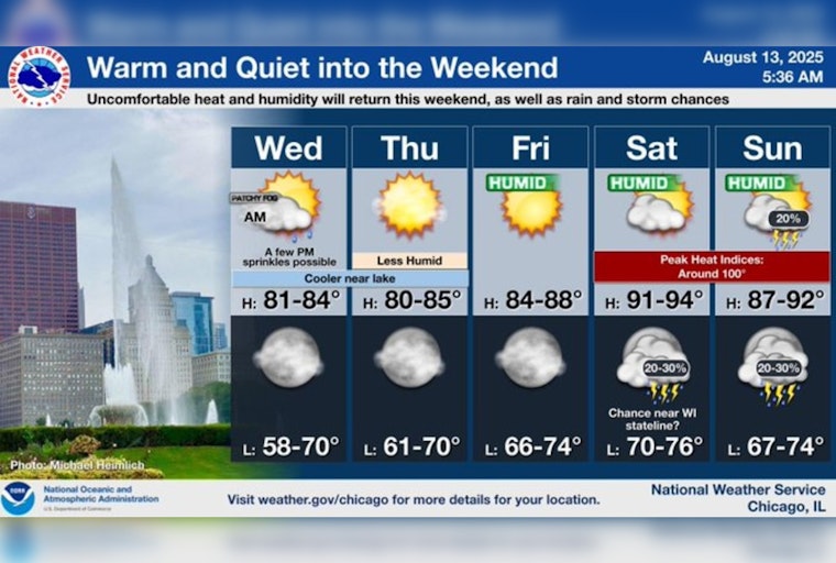 Chicago Weather Forecast: Sunny Days and Warm Nights with Potential