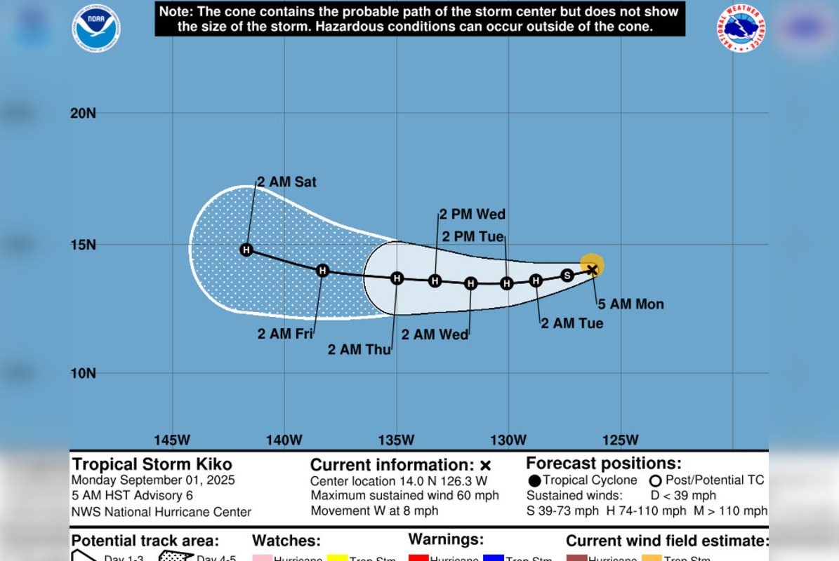 Hurricane Kiko Strengthens to Category 1, Eyes Potential Hawaii Track