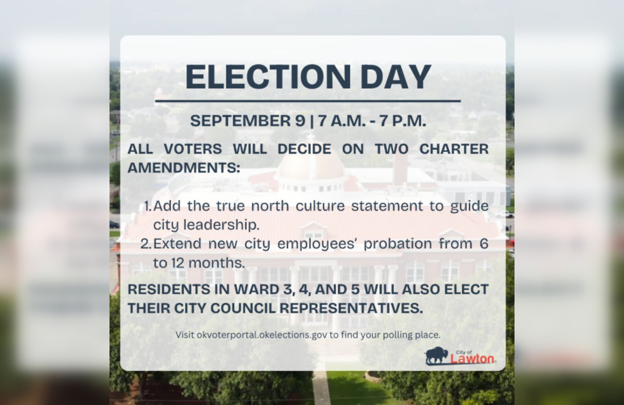 Lawton Residents to Vote on Charter Amendments and City Council