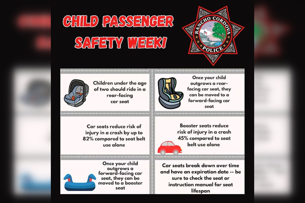 Rancho Cordova Police Focuses on Child Car Seat Safety During National