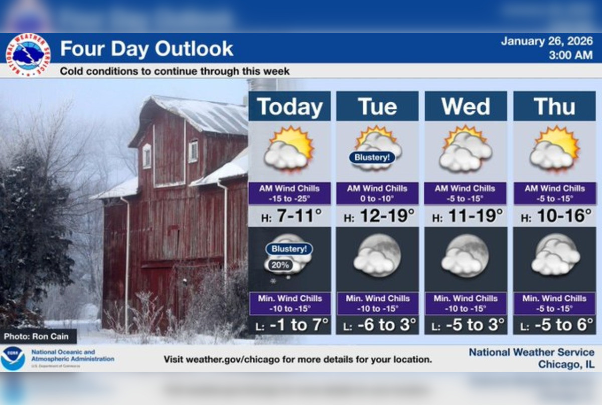 Chicago Braces for Deep Freeze as Schools Close Amid Chilly Forecast