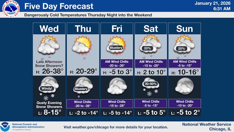 Chicago Braces for Deep Freeze: Extreme Cold Watch Follows Snow
