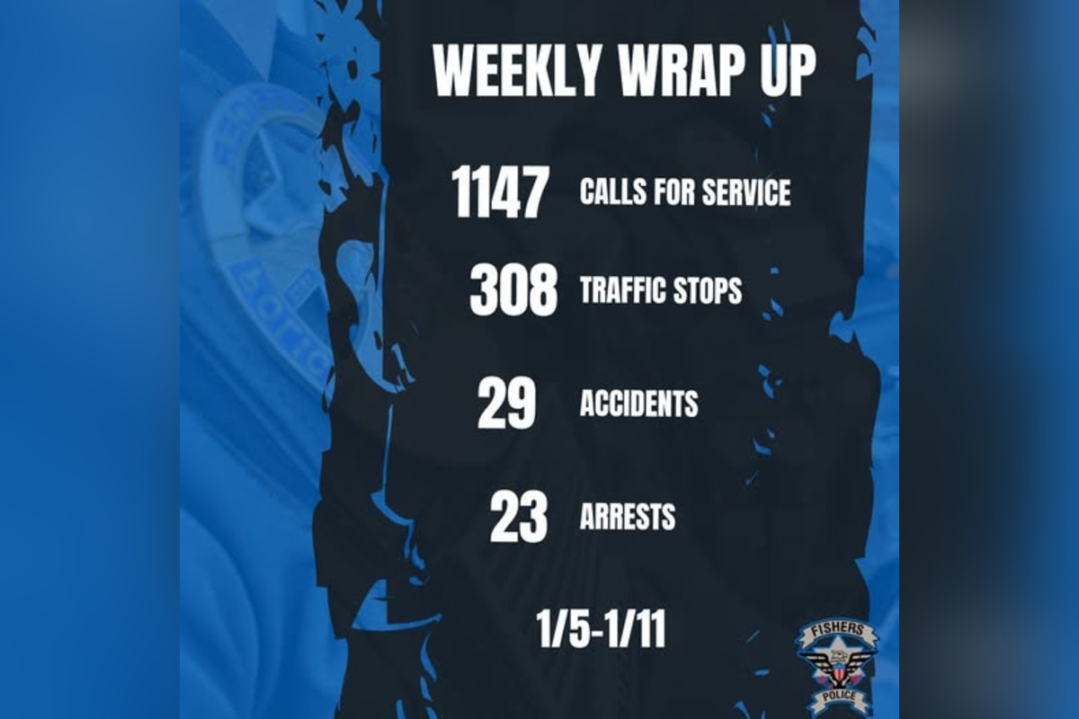 Fishers Police Department Calls for Caution After Busy Week of