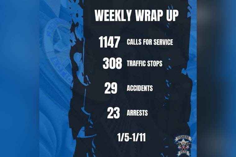Fishers Police Department Calls for Caution After Busy Week of