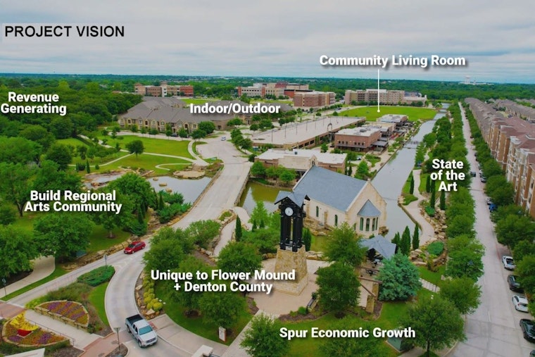 Flower Mound Bets Big on River Walk With $50 Million Arts Center Plan