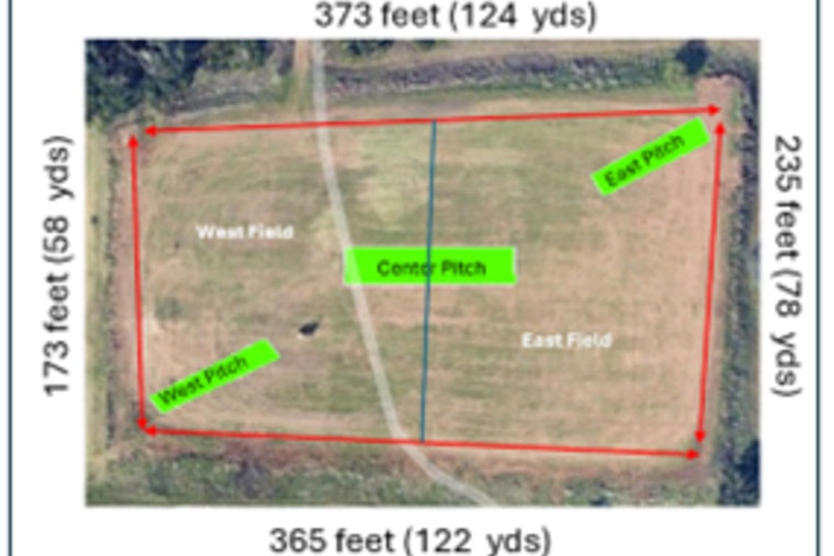 Reservations Open for Youth Cricket Fields in Southwest Williamson
