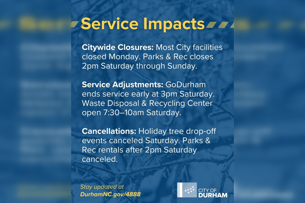 Winter Storm Prompts Service Changes and Closures in Durham NC as City