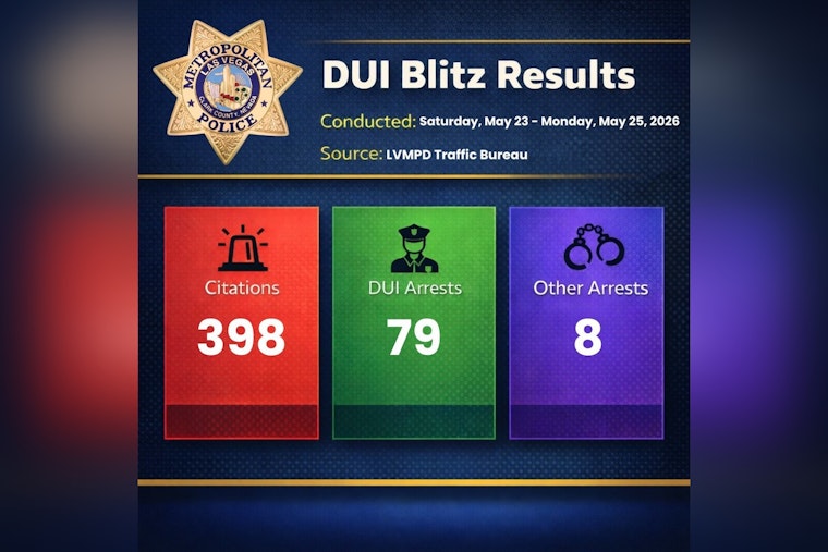 Las Vegas DUI Blitz Nets 87 Arrests Over Memorial Day Weekend