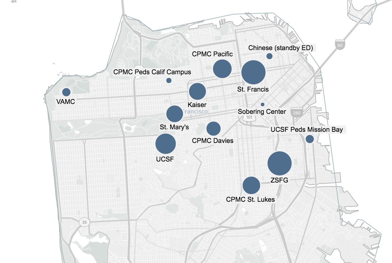 To The Rescue: SFFD Marks 20 Years Of Providing Paramedic Care
