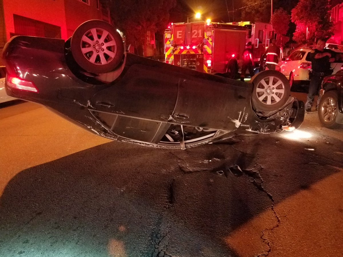 Upper Haight Crime: Armed Robberies, Brass Knuckles Assault, Abandoned