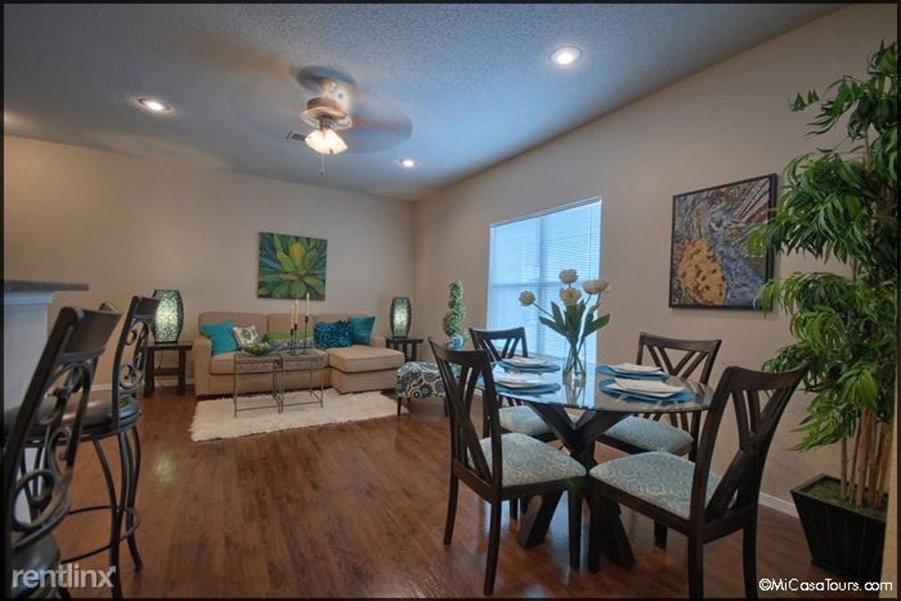 What will $700 rent you in Northeast, today?