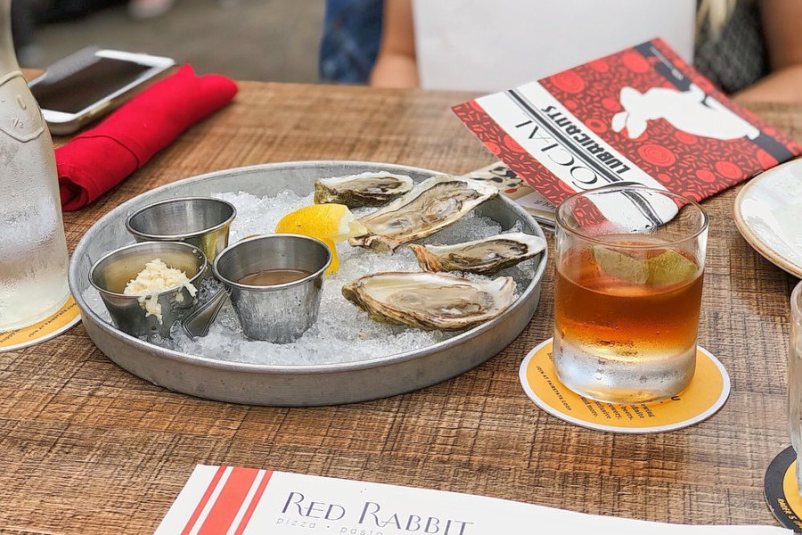 Check out the 4 most popular spots in Saint Paul's Summit Hill