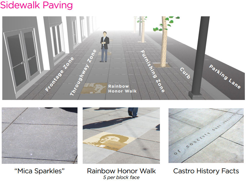 Planning Dept updates: Castro Street Design additional features,