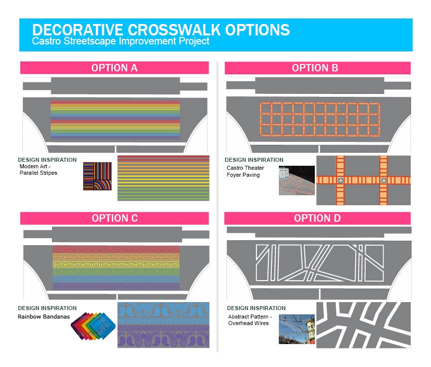 Castro Rainbow Crosswalk Designs Released, Go Vote!