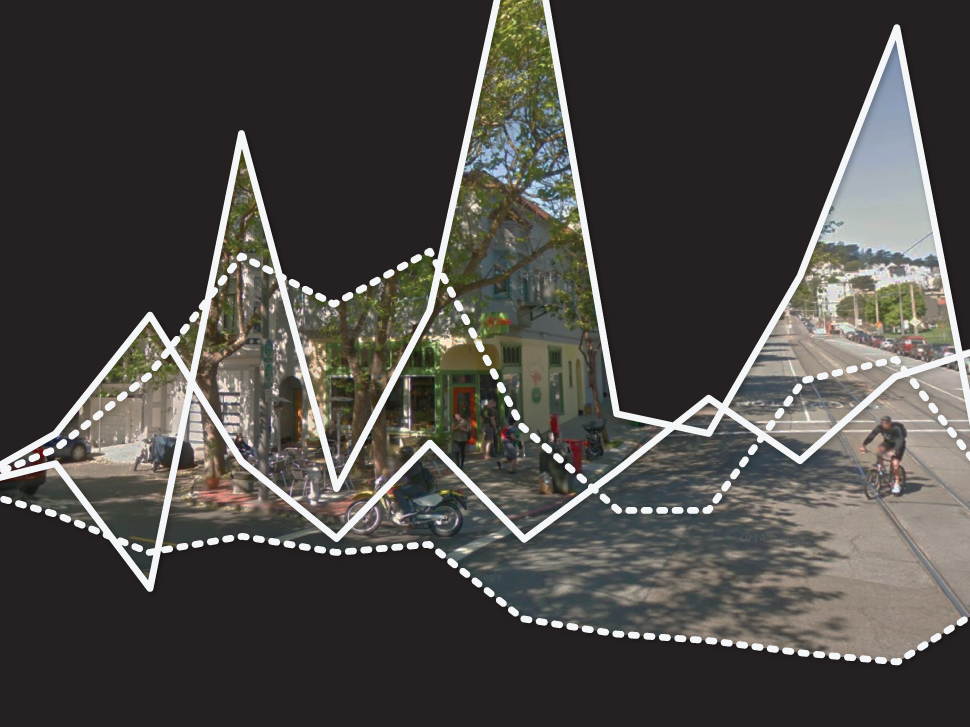 Duboce Triangle Thefts Increase, But Crime Rates Haven't Changed Much
